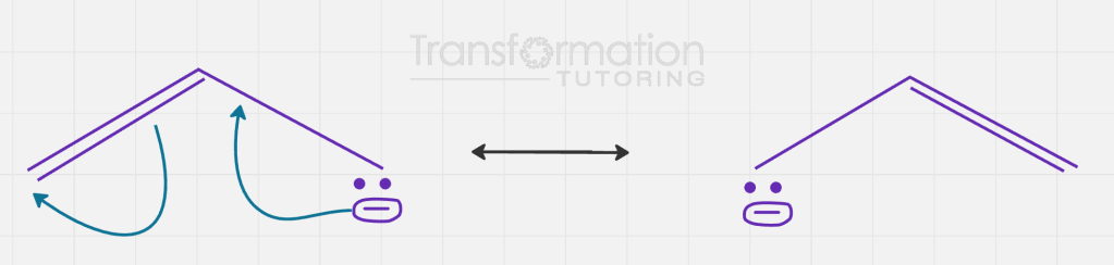 How To Draw Resonance Structures: Complete Guide by Mayya Alocci ...