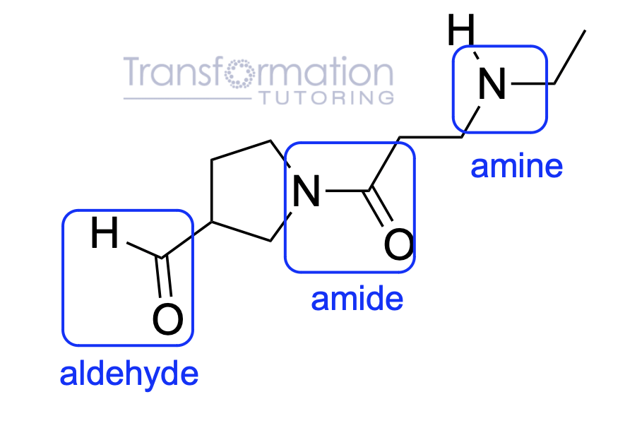 Functional Groups In Organic Chemistry - LearnWithMayya