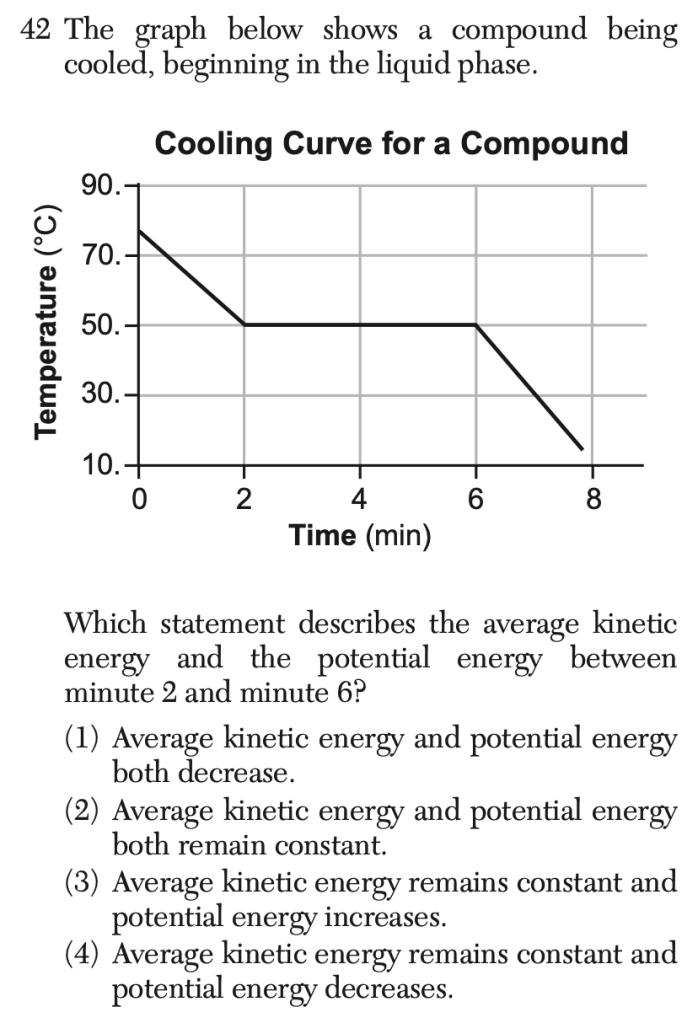 Regents Chemistry Practice Problems : ENERGY AND HEAT - LearnWithMayya